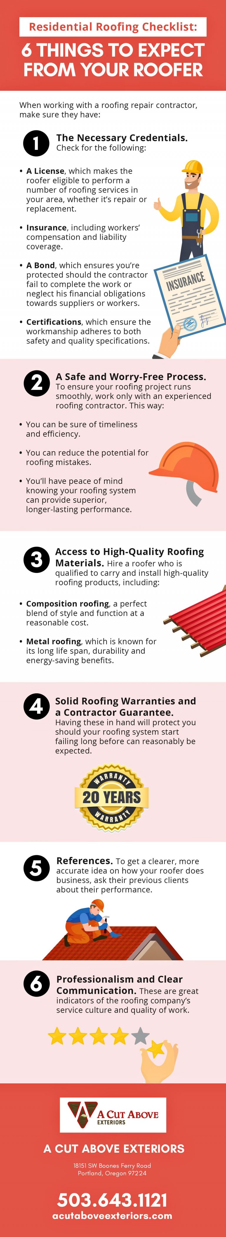 Infographic: Residential Roofing Checklist: 6 Things to Expect from ...
